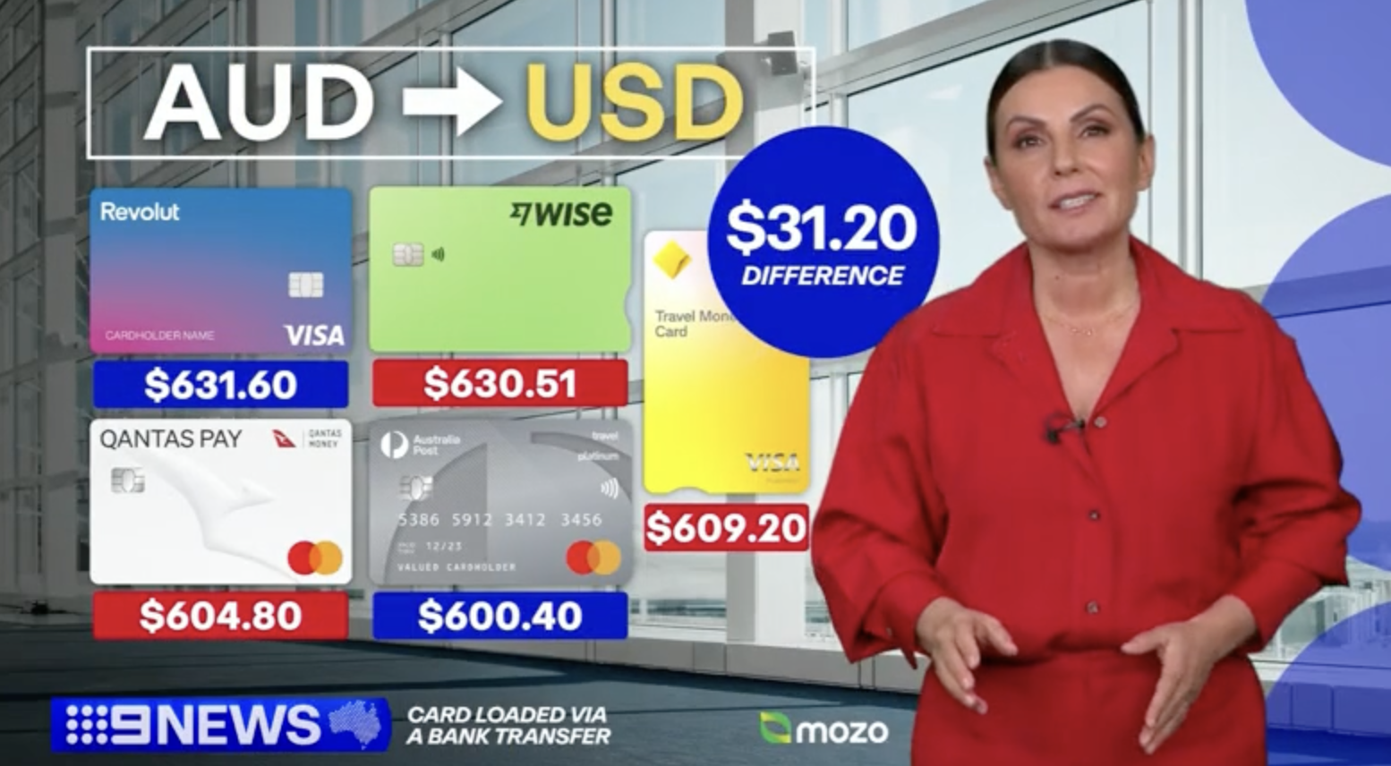 Why “Fee-Free” Travel Cards could end up costing more